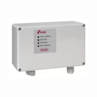 Fire Extinguishing - Safety