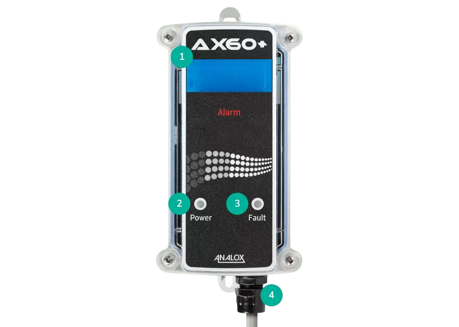 Analox AX60+ Modular Gas Safety Detector
