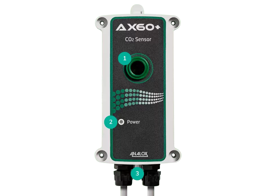 Analox Ax60+ CO2 Sensor