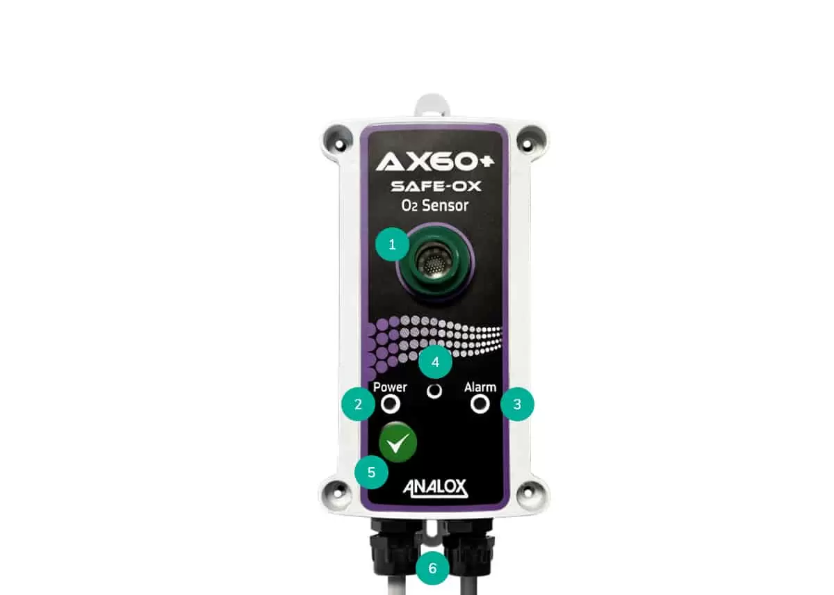 Analox Ax60+ SAFE-OX Sensor