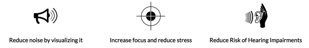 SoundEar 2 Noise Activated Warning Sign